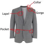 How to Buy a Suit: Everything a Man Needs to Know